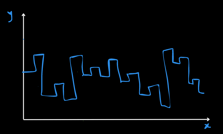 Genetic Algorithms with PyGAD and PyTorch – Aaron Pickering